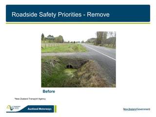 Roadside Safety Management | PPT