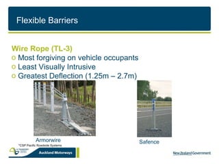 Roadside Safety Management | PPT