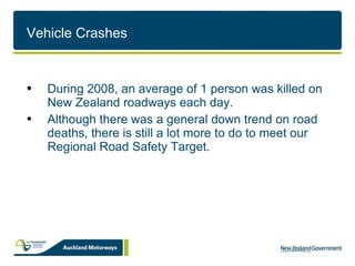 Roadside Safety Management | PPT