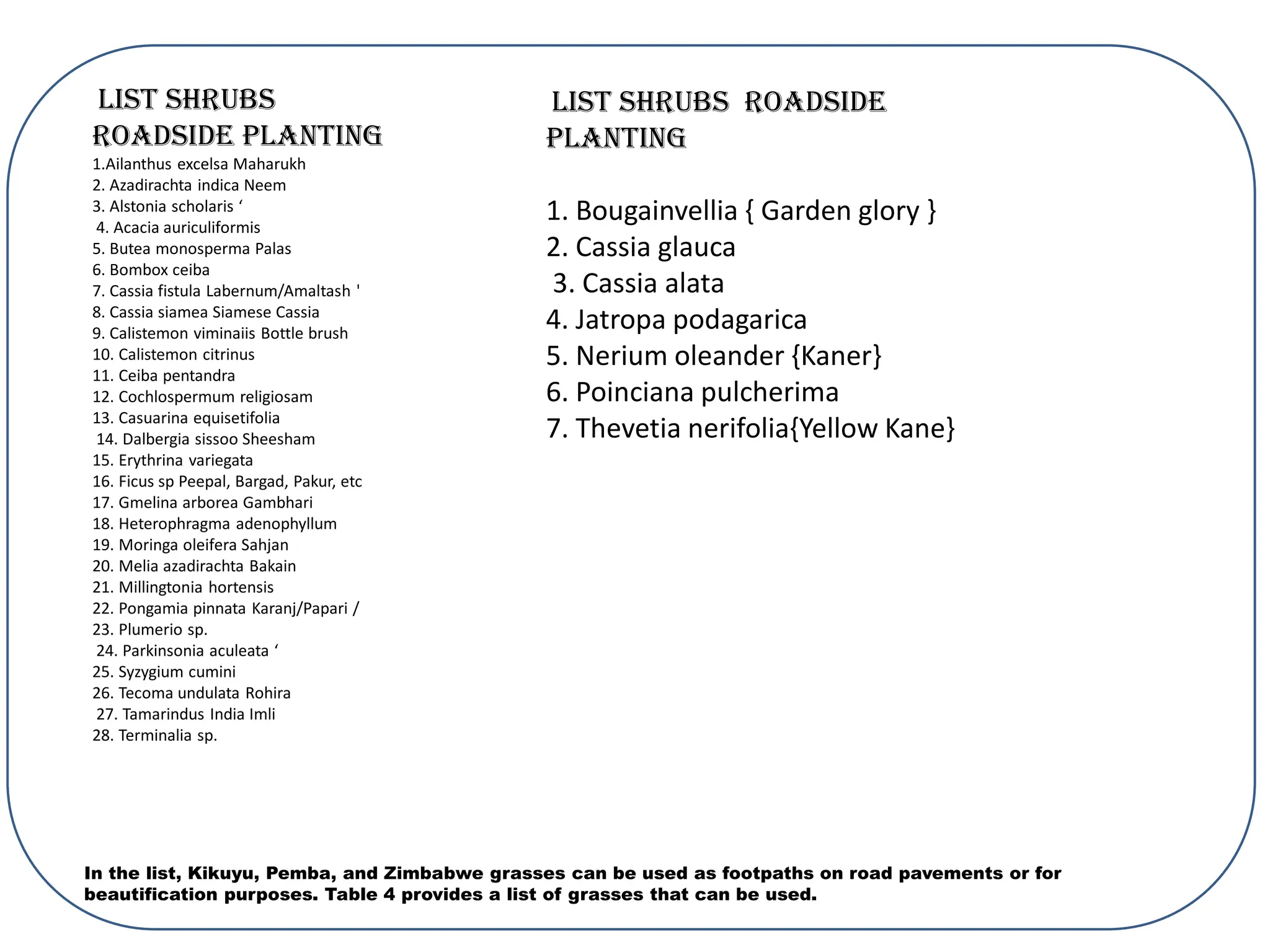 ROAD SIDE TREE PLANTING IN LANDCAPE..pdf