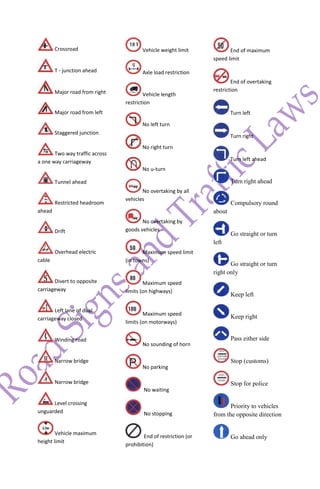 Road Warning Signs Tagalog