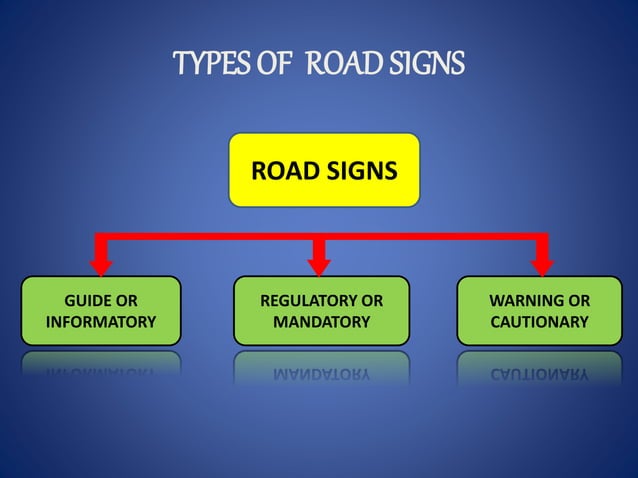 Road signs | PPTX | Auto Safety | Automotive