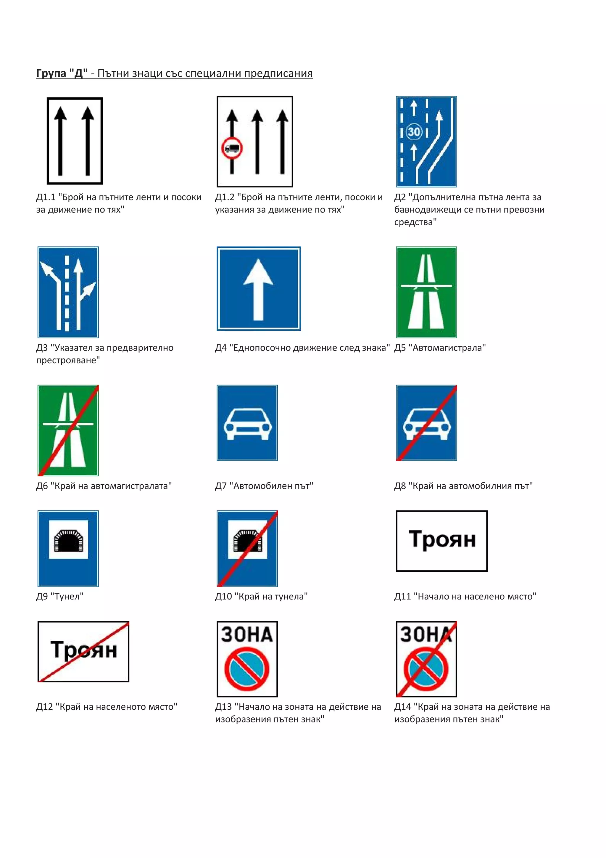 Road signs in Bulgaria | PDF