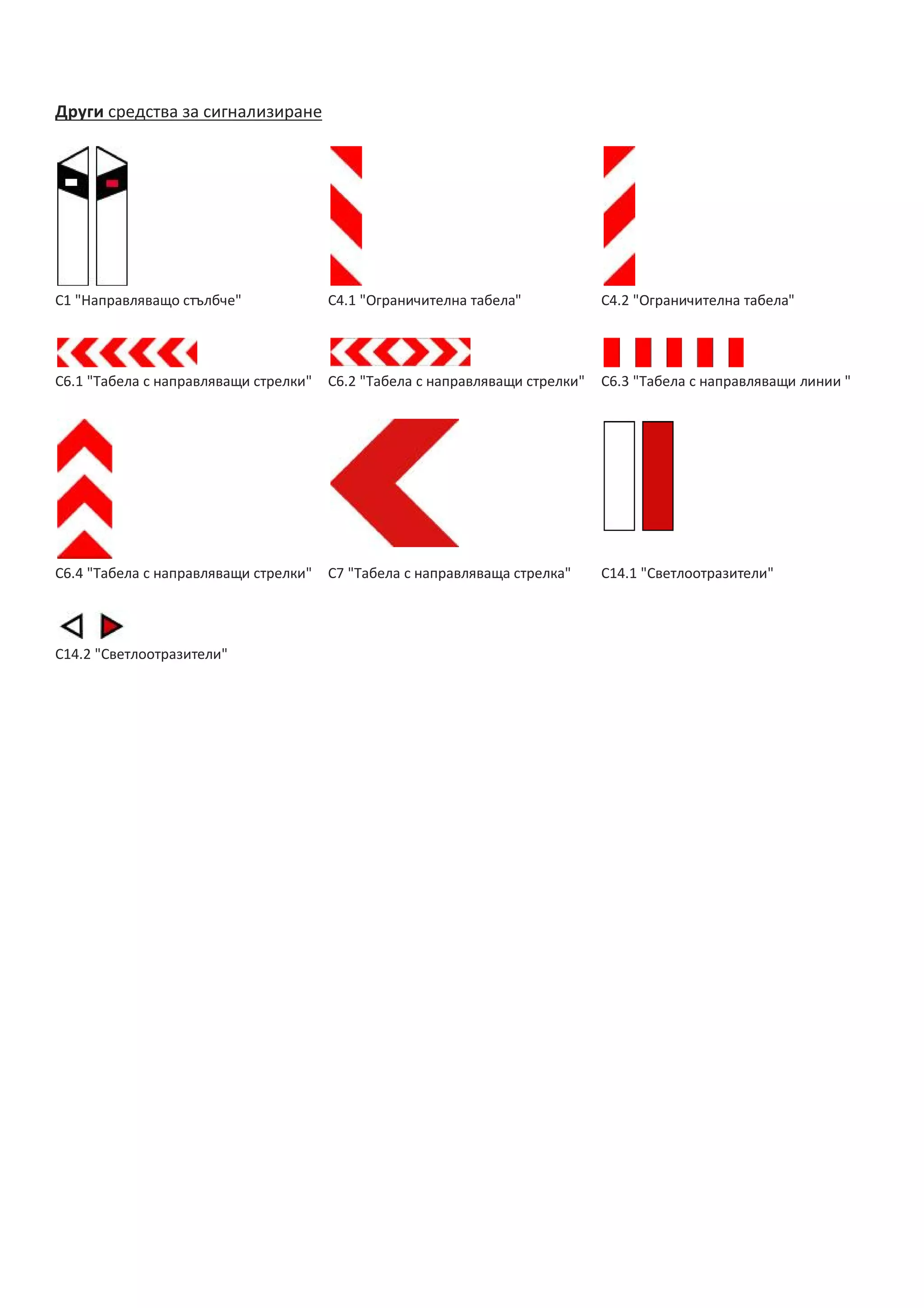 Road signs in Bulgaria | PDF