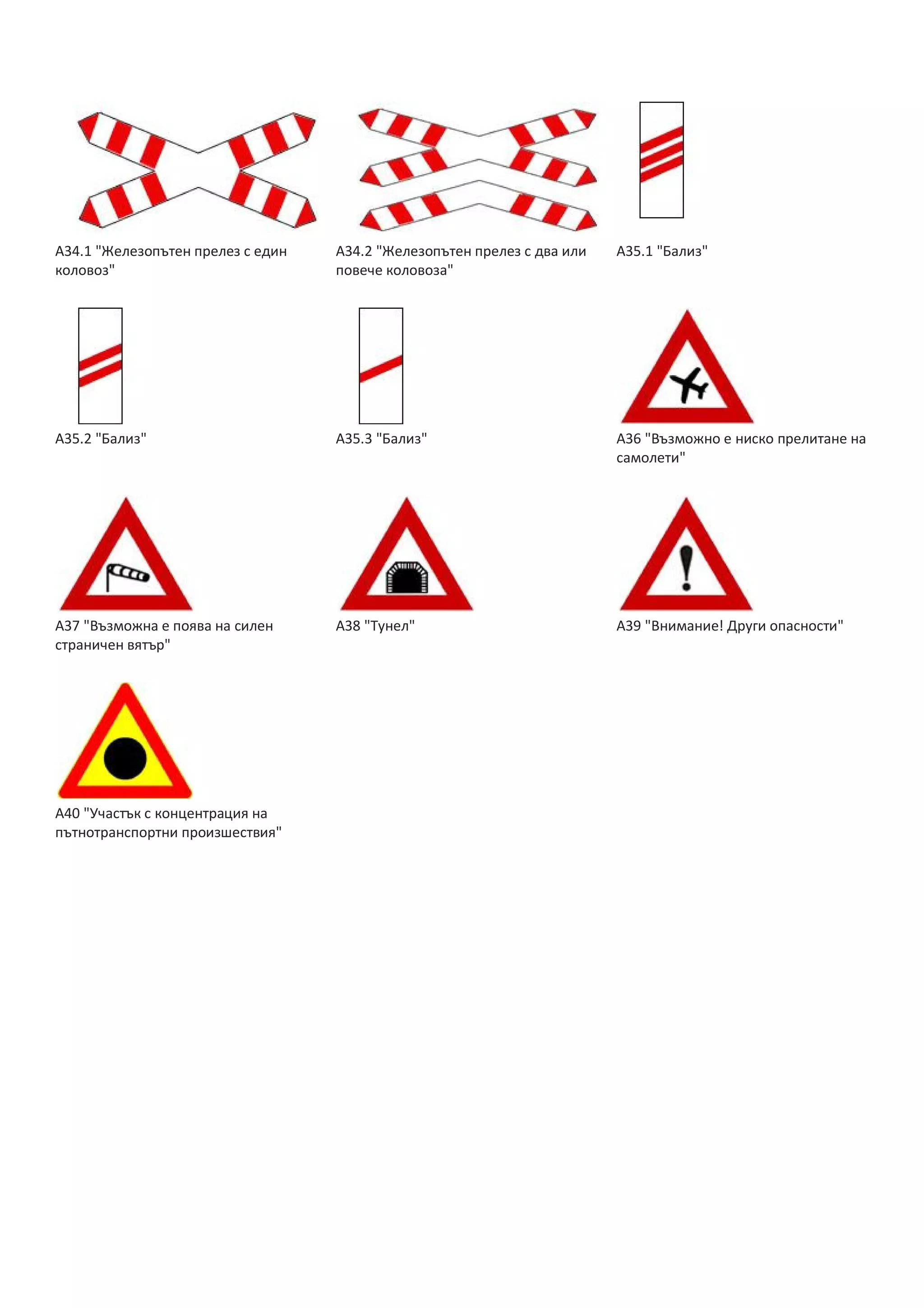 Road signs in Bulgaria | PDF