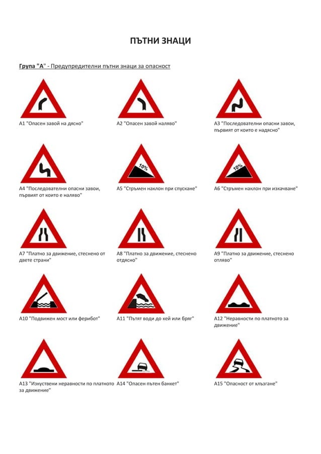 Road signs in Bulgaria | PDF