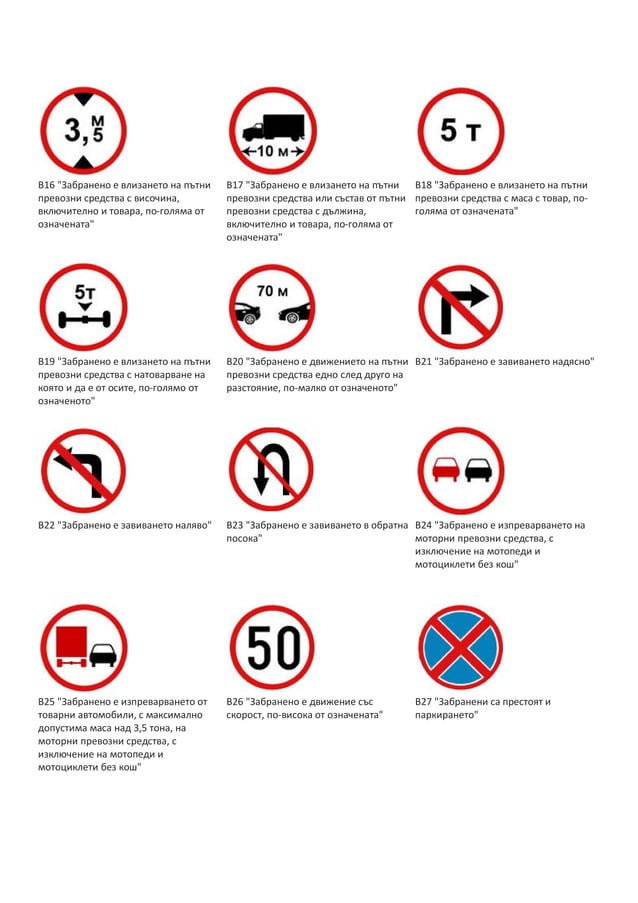 Road signs in Bulgaria | PDF