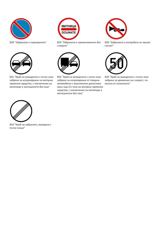 Road signs in Bulgaria | PDF