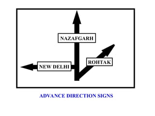 Road Important Signs To be care about it.ppt