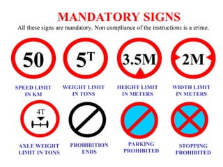 Road Important Signs To be care about it.ppt