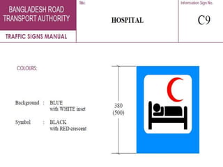 Road signs are important | PPTX