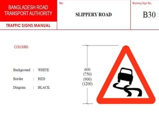 Road signs are important | PPTX