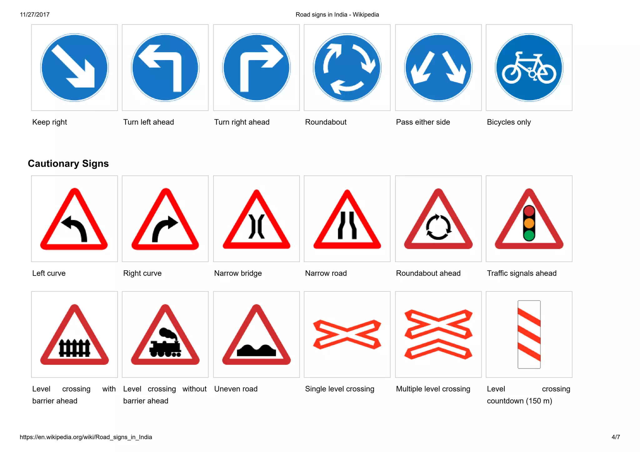Road signs in india | PDF