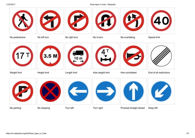 Road signs in india | PDF