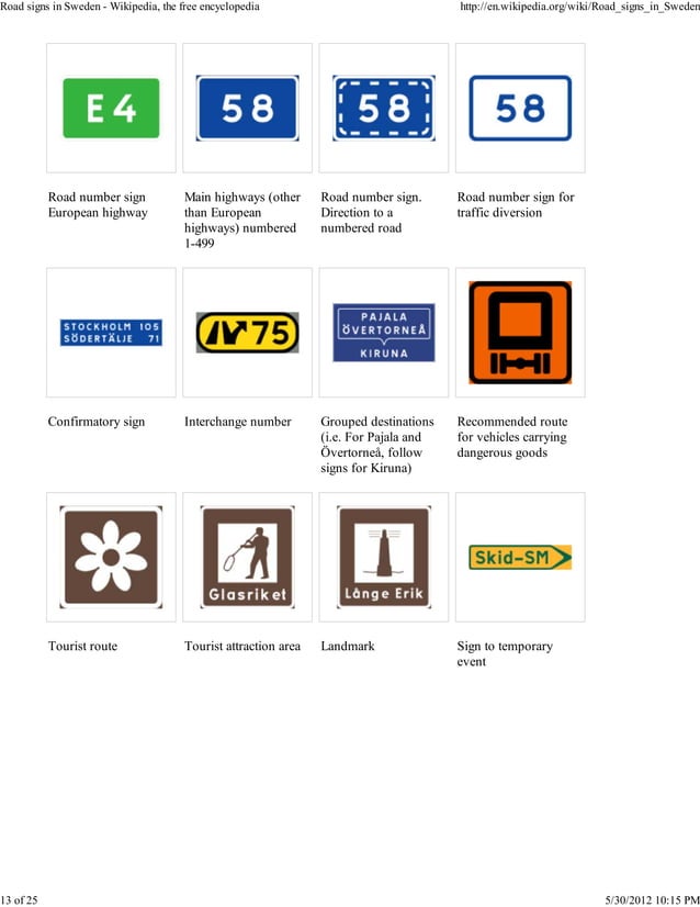 Road signs in sweden | PDF