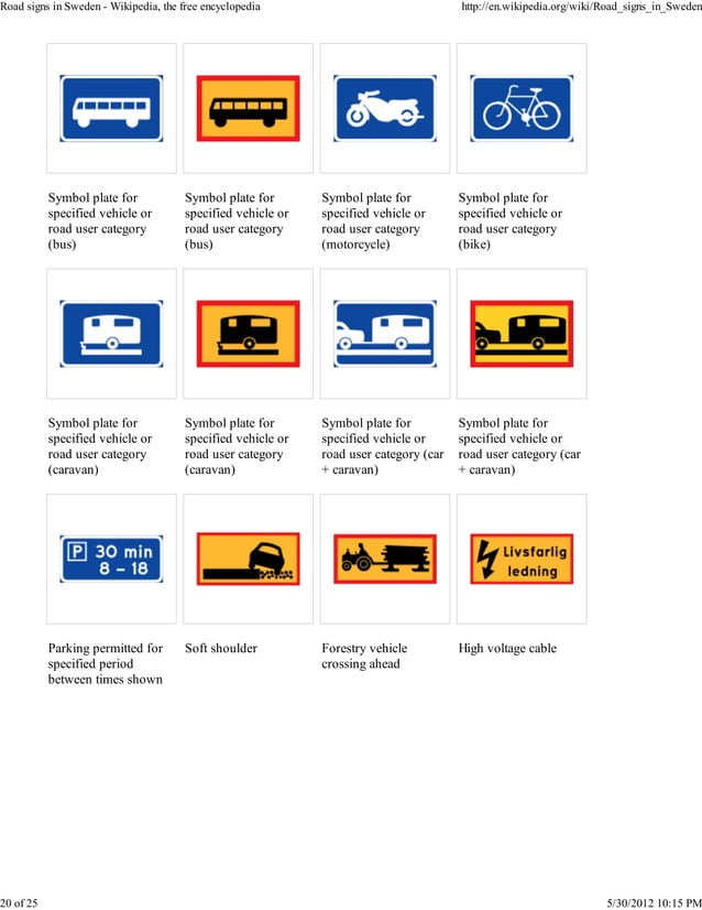 Road signs in sweden | PDF