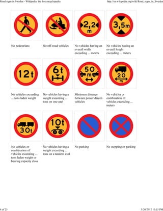 Road signs in sweden | PDF
