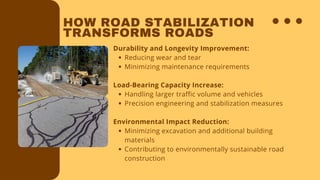 Road Stabilization Transforming Roads The Role of Stabilization in Road ...