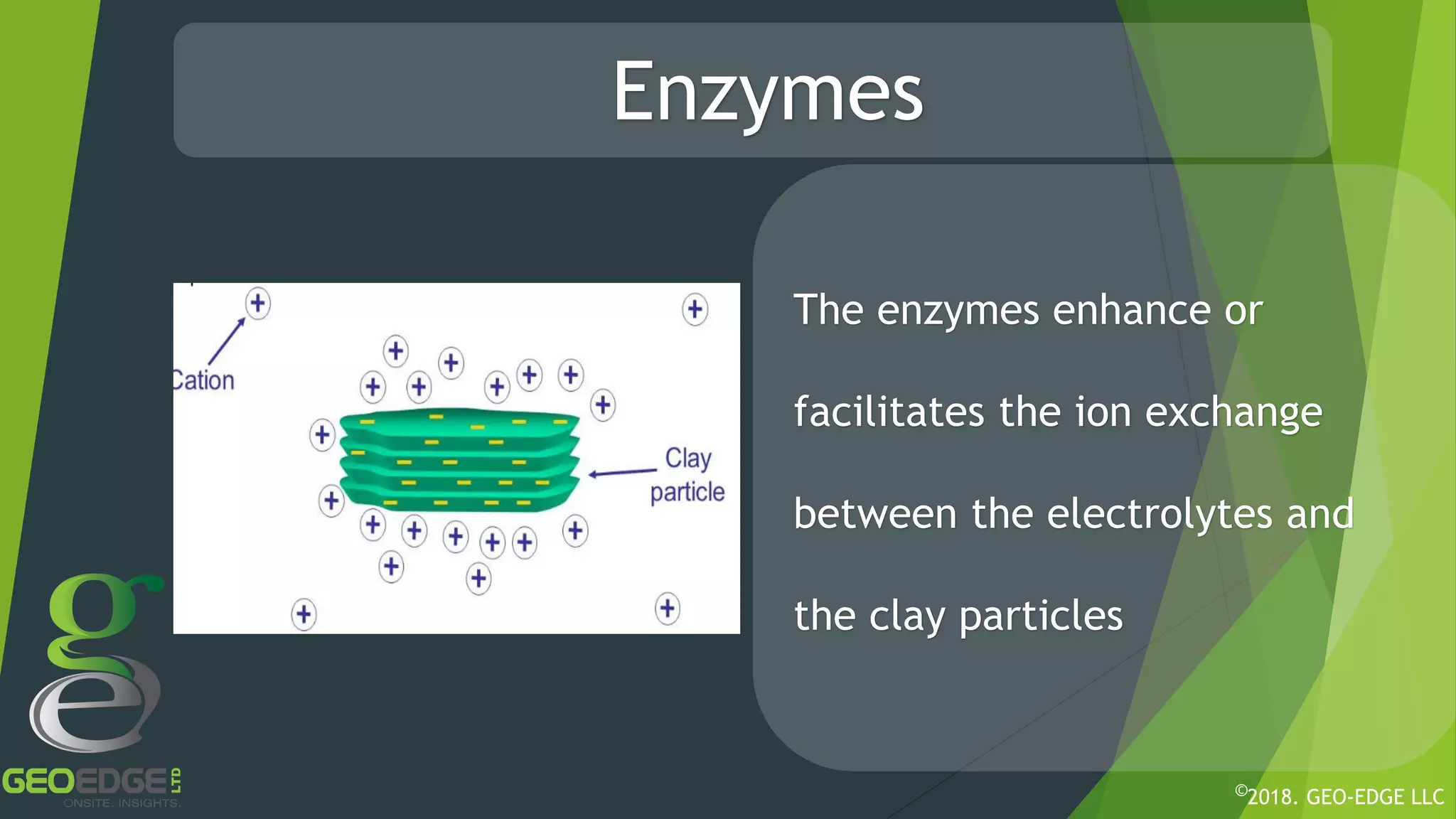 Road surfacing solution | PPT
