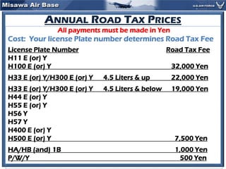 Road tax 2014 cac slides | PPT