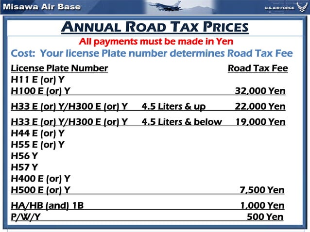 Road tax 2014 cac slides | PPT