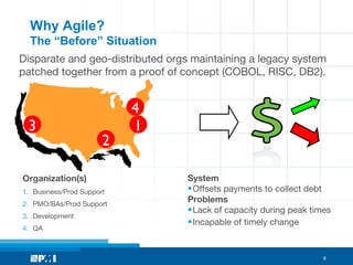 Road to agile: federal government case study | PPT | Cloud Computing ...
