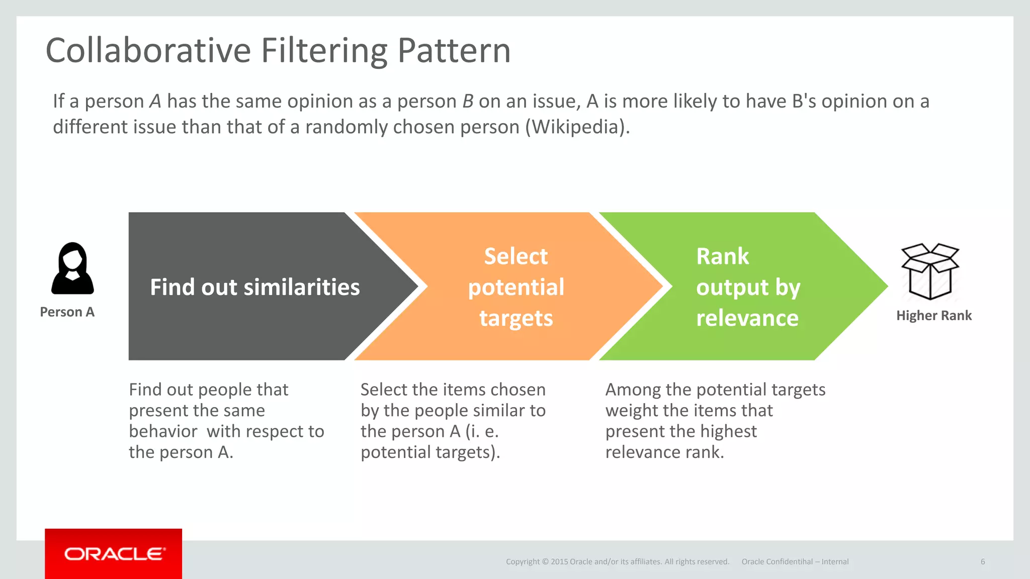 Big Data Graph Analytics | PDF