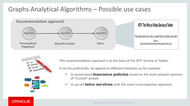 Big Data Graph Analytics | PDF