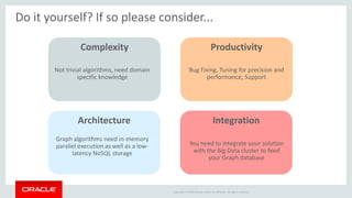 Big Data Graph Analytics | PDF