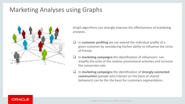Big Data Graph Analytics | PDF