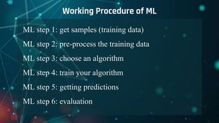 Road to machine learning | PPTX