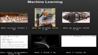 Road to machine learning | PPTX