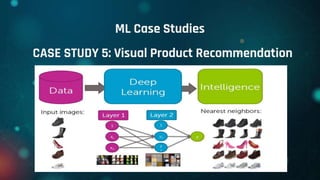 Road to machine learning | PPTX