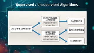Road to machine learning | PPTX