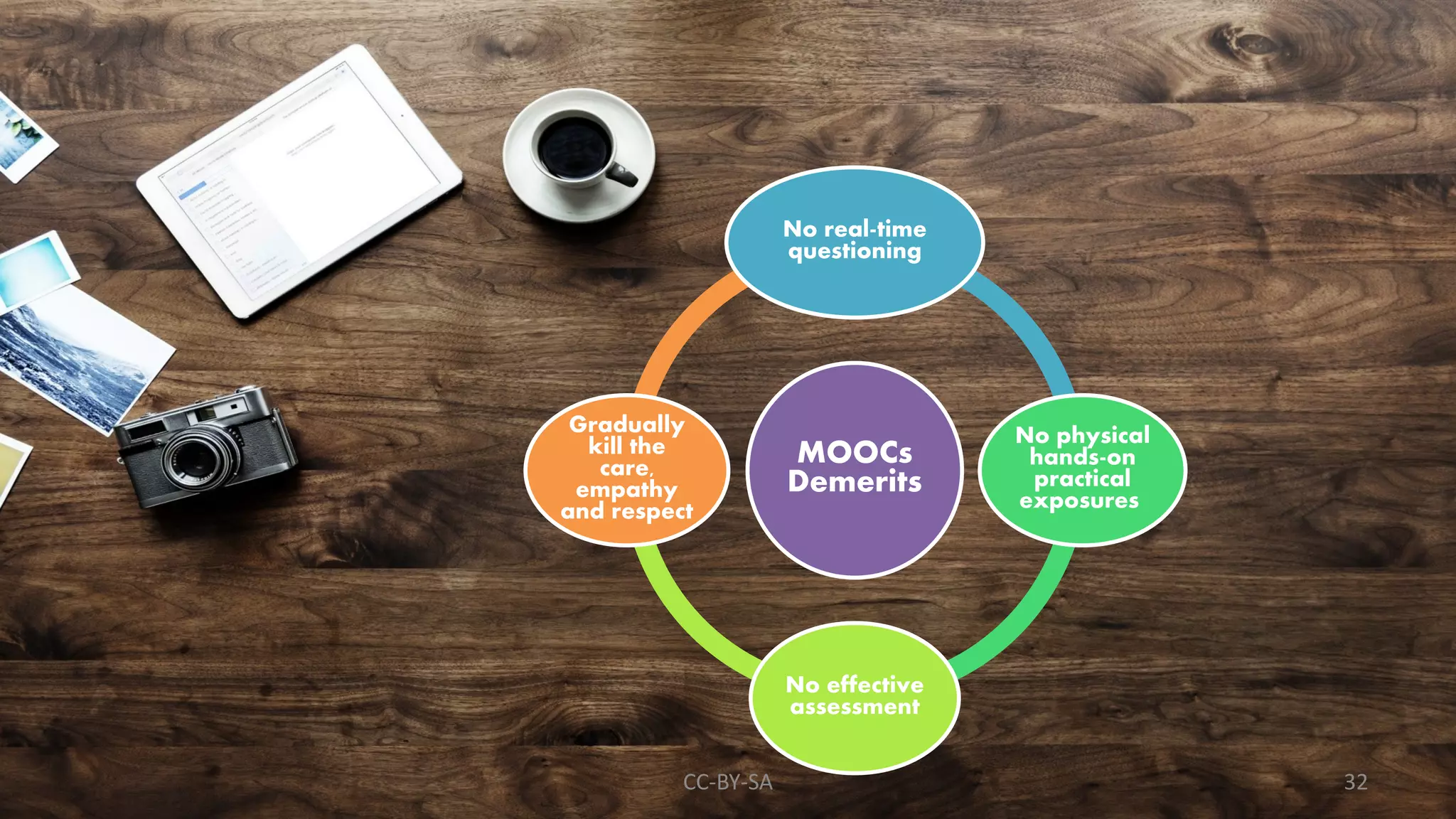 Road to MOOCs (MOOCs Platforms & Pedagogy) - SWAYAM | PPT