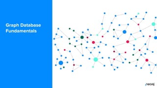 ROAD TO NODES - Intro to Neo4j + NeoDash.pdf