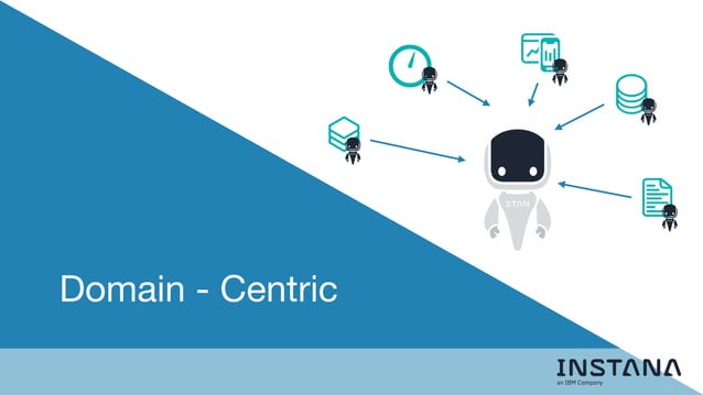 Road to (Enterprise) Observability | PPT