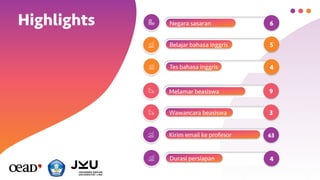 Road to PhD: Stories, Scholarships, Tips & Tricks | PPT