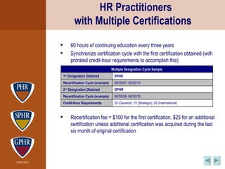 Road To Recertification | PPT