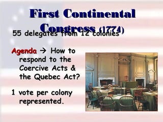 Ch 2 Sec 2 - Uniting For Independence | PPT