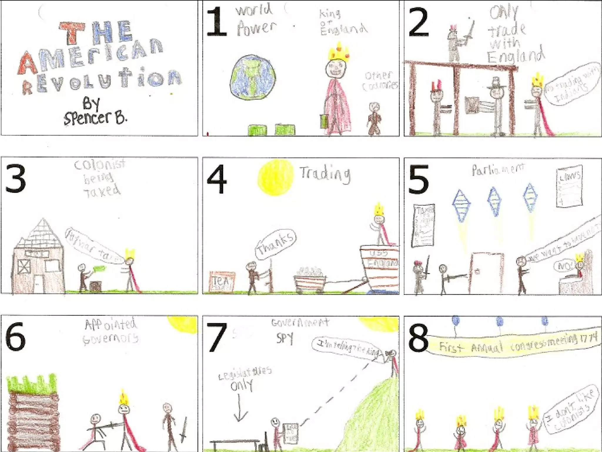 Road to Revolution Cartoons 2010 | PPT