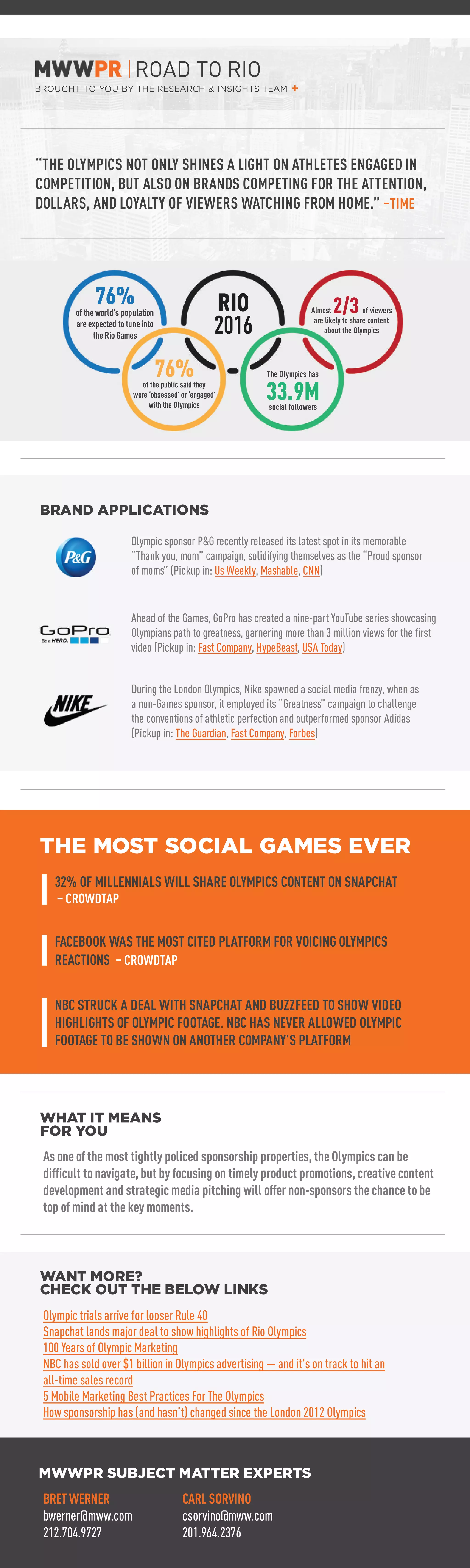 Road to Rio - Marketing During the 2016 Olympics | PDF