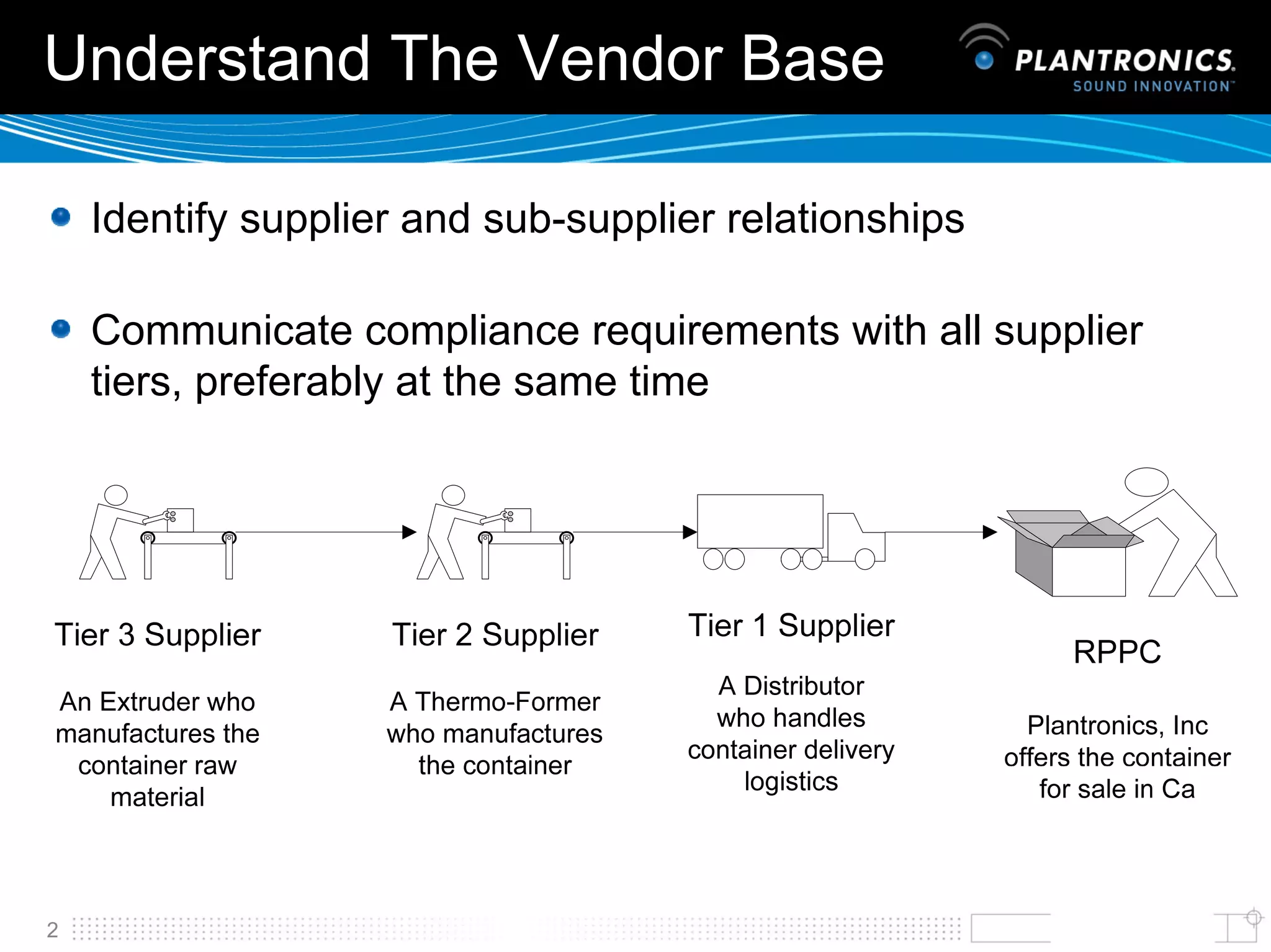 Cal-EPA RPPC Presentation | PDF