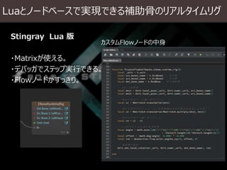 [Road to Stingray] Stingrayで進めるアニメーションワークフローについて | PPTX