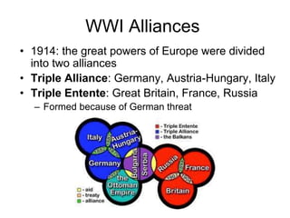 Road_to_WWI.ppt