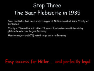 Road To Wwii | PPT