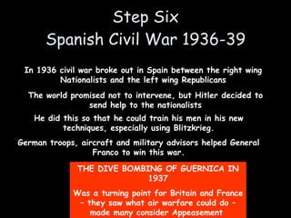 Road To Wwii | PPT