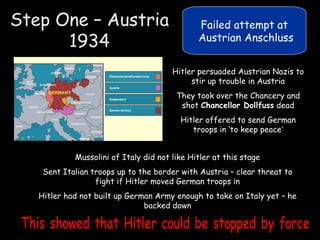 Road To Wwii | PPT