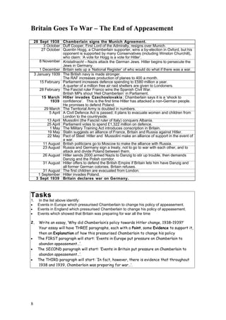 Road to WW2 | DOC | War and Conflicts