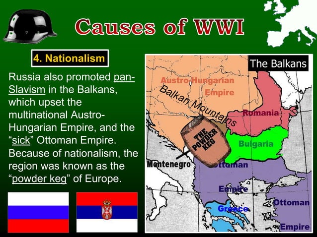 Road to WWI PPT (1).pptx